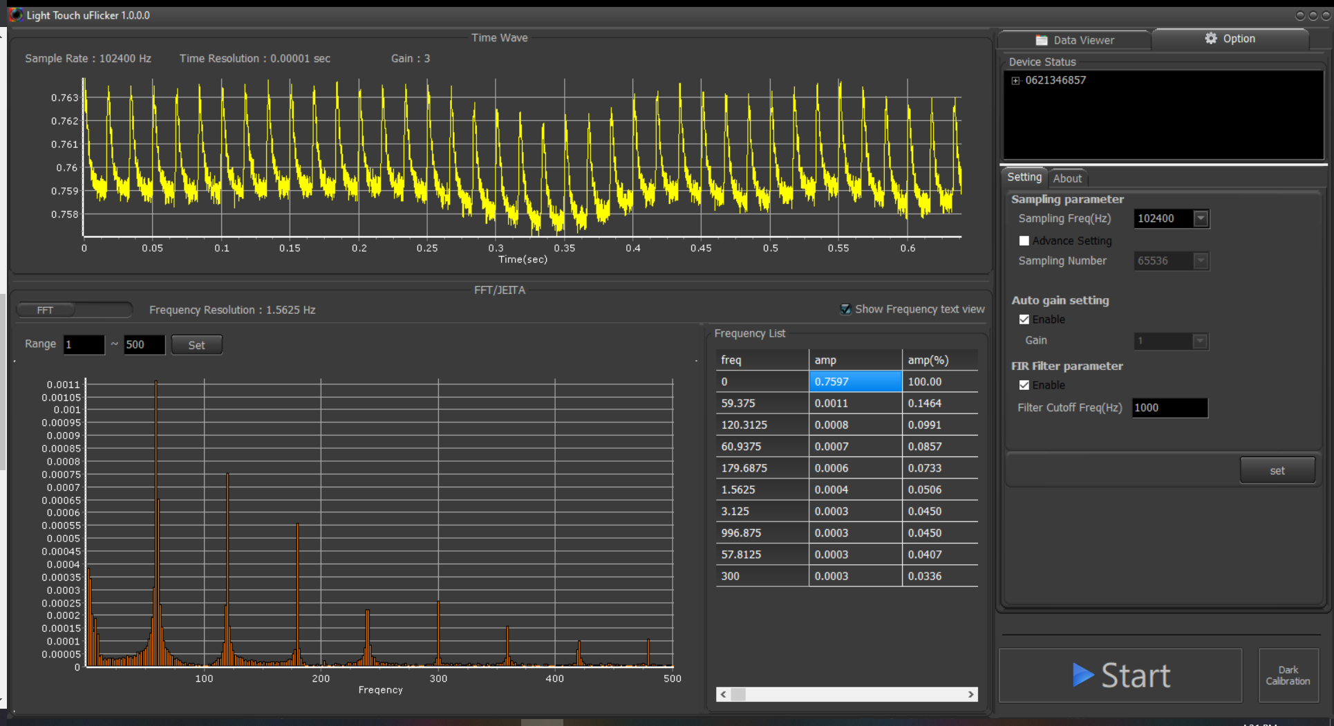GS-1160 Handheld Spectroradiometer – Gamma Scientific