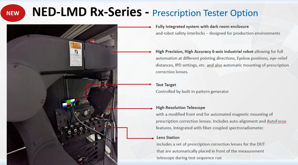 NED™ Rx-Series (Prescription) System – Gamma Scientific