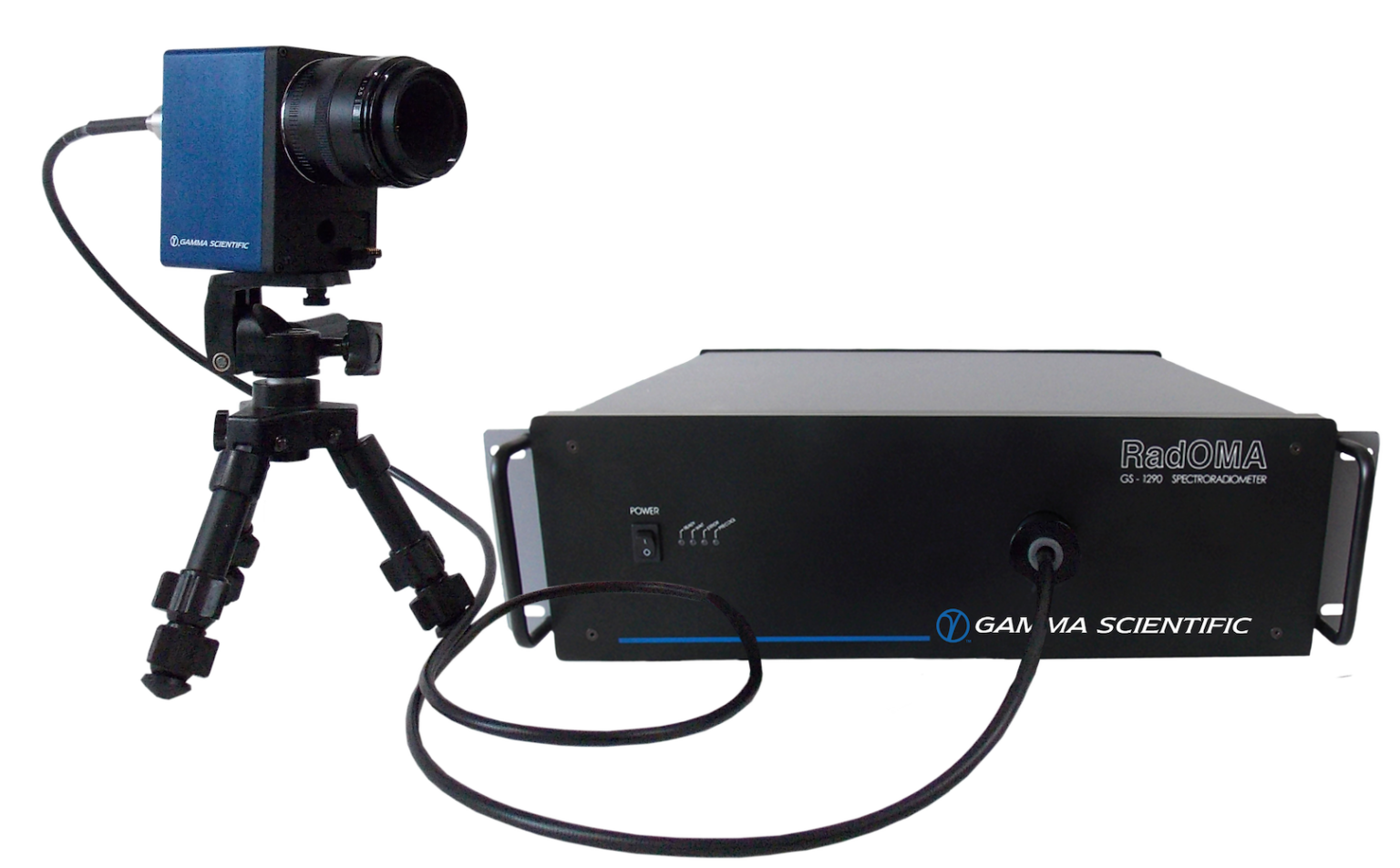 GS Display Testing – Gamma Scientific