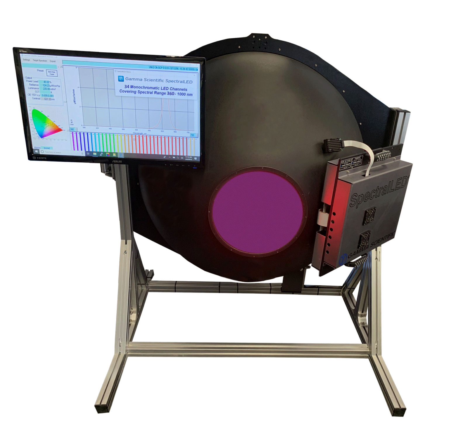 SpectralLED® – Gamma Scientific